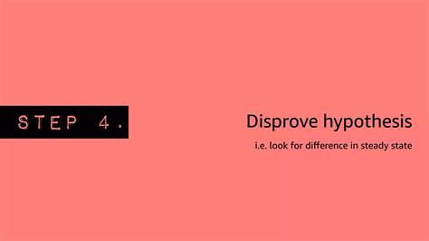 Applying Principles Of Chaos Engineering To Serverless Oreilly Software Architecture 2018 Ppt