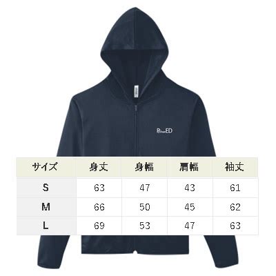 合格体験記応募方法 Python試験資格データ分析試験資格を運営する一般社団法人Pythonエンジニア育成推進協会のページです