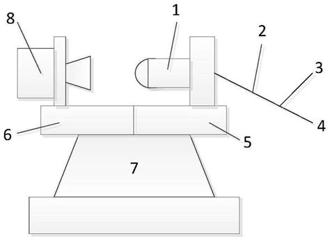 一种红外导引头性能测试系统与方法 爱企查