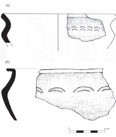 Nineteenth Century Ceramics From A Kilwa And Download Scientific