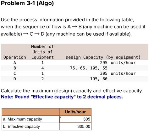 texts problem 3 1 algorithm use the process information provided in the