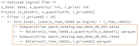 spark sql query engine deep dive 3 catalyst analyzer data ninjago