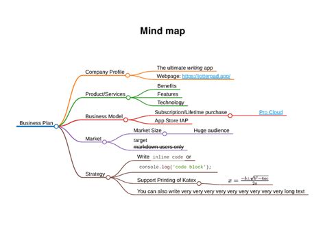 JotterPad Updates Create Mind Maps With Markdown September