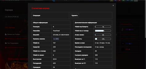 html bootstrap и модальное окно stack overflow на русском