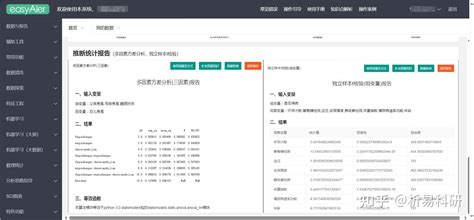 一个平台完成所有数据分析步骤————析易在线大数据分析平台 知乎