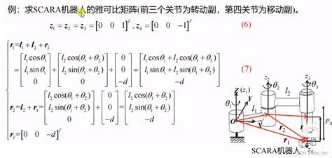 工业机器人运动学与matlab正逆解算法学习笔记（用心总结一文全会）（四）——雅可比矩阵staubli机器人正逆向运动学实例验证matlab