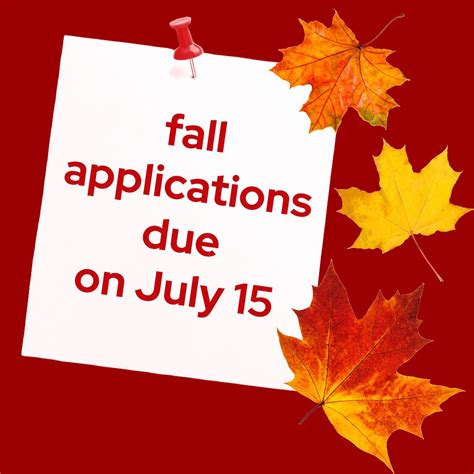 Uw Madison Gis Professional Programs On Linkedin Gis Onlinelearning