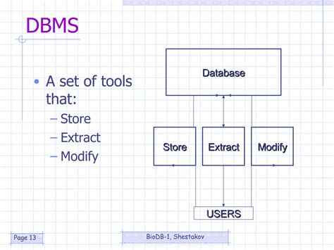 Biological Database Systems Ppt Databases Computer Software And Applications