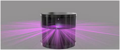 Three Technical Paths Of Solid State Lidar Sensor
