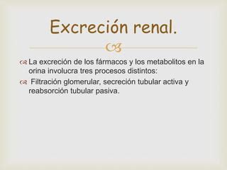 Excreción De Fármacospptx
