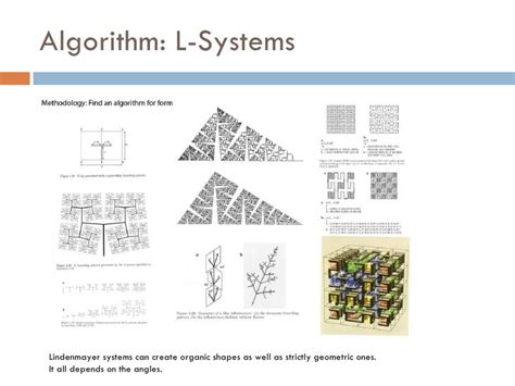 Parametric Architecture Botanical Treeson Cad