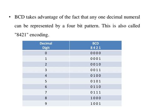 bcd to excess 3 code converter