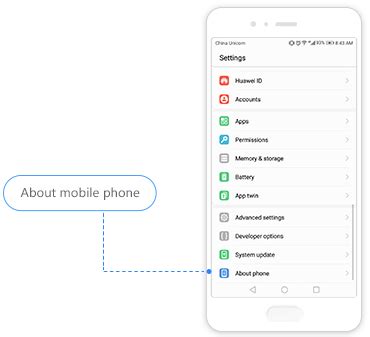 Check Device Serial Number HUAWEI Support Australia