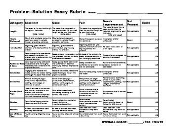 Problem Solution Essay Rubric By EnglishEd Instruction TpT