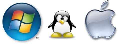 Peanuts Between Windows Linux And Mac OS