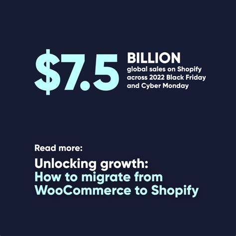 WooCommerce Migration Guide Quickfire Digital