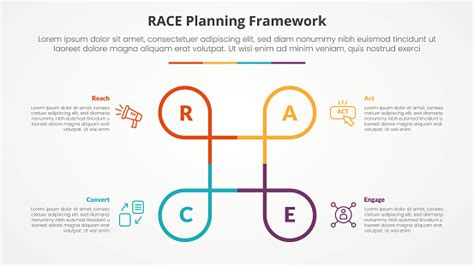 Race 프레임 워크 인포 그래픽 개념은 플랫 스타일의 4 포인트 목록이있는 창조적 인 원 라인 원형 사이클이있는 슬라이드