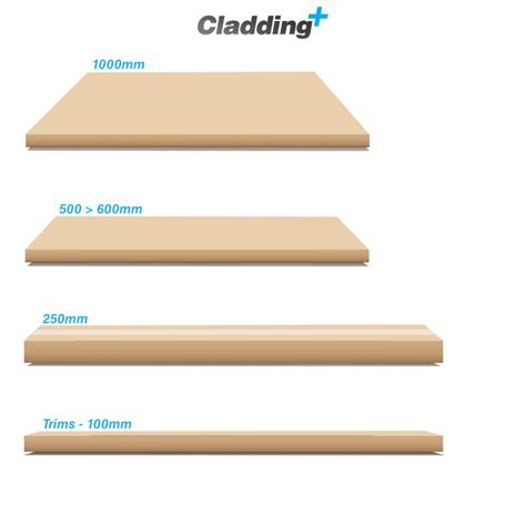 Pvc Panel Delivery Cladding Plus