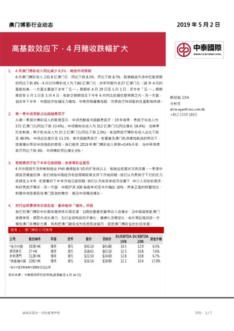 澳门博彩行业：高基数效应下，4月赌收跌幅扩大