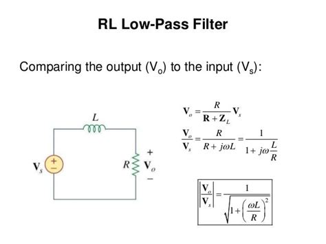passive filters