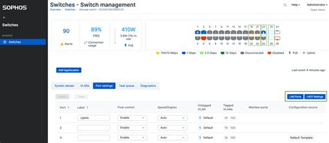 Sophos Switch Fw 0121091 Mr2 Maintenance Release Release Notes
