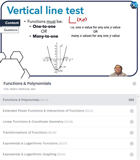 atar notes complete course videos vce maths methods 3and4