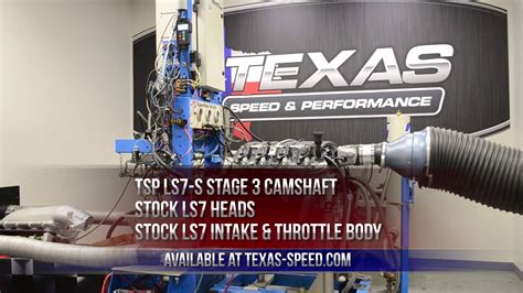 Tsp Ls7 Stage 3 Camshaft Dyno Test Dyno Testing Our Tsp Ls7s Stage 3 Camshaft Using An