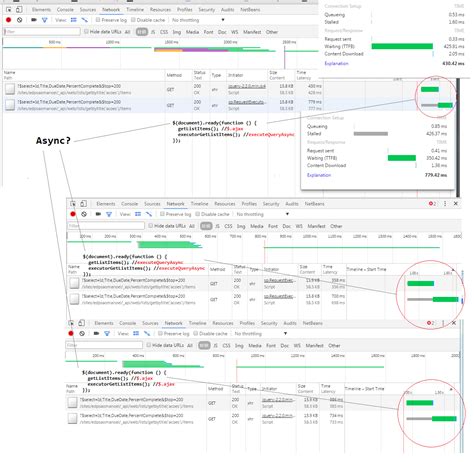 Sharepoint Rest Api Wasnt Ajax Supposed To Make Asynchronous Calls