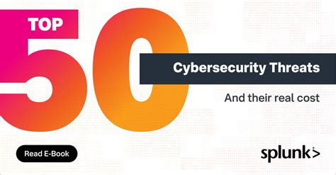 Splunk On Linkedin Top 50 Cybersecurity Threats