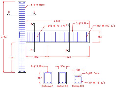 Predictive Model For Load Carrying Capacity Of Reinforced Concrete Beam Column Joints Using Gene