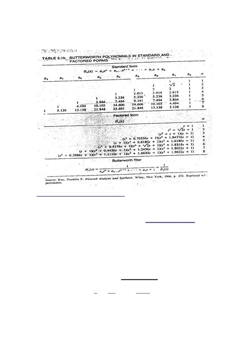 Dsp Part Pdf Dsp Part Muhadharaty