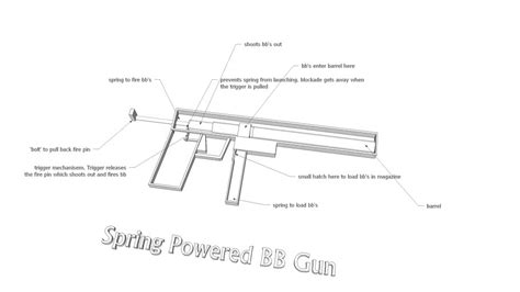 Spring Powered Bb Gun Design 3d Warehouse