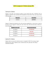 CS Assign Sol Spring Docx CS Assignment Solution Spring Question No