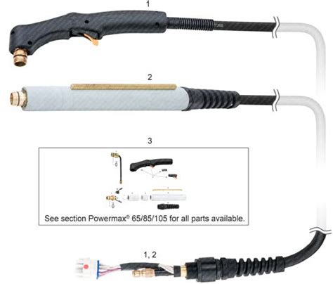 Powermax® 1000 Powermax® 1250 Powermax® 1650 Duramax® Hand Torch