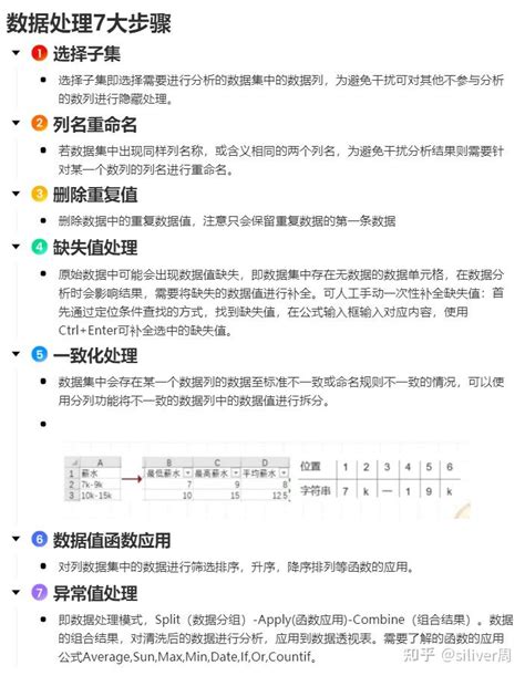 怎样用 Excel 做数据分析？