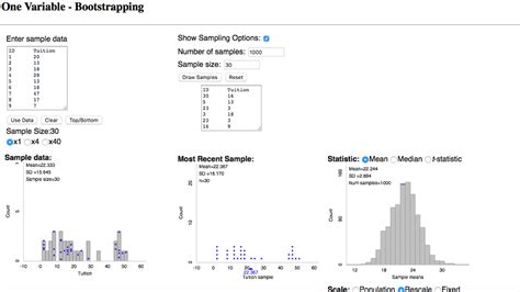 One Variable Bootstrapping Show Sampling Options O