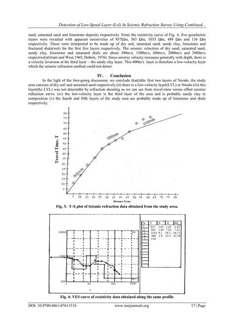 Detection Of Low Speed Layer Lvl In Seismic Refraction Survey Using Combined Geophysical