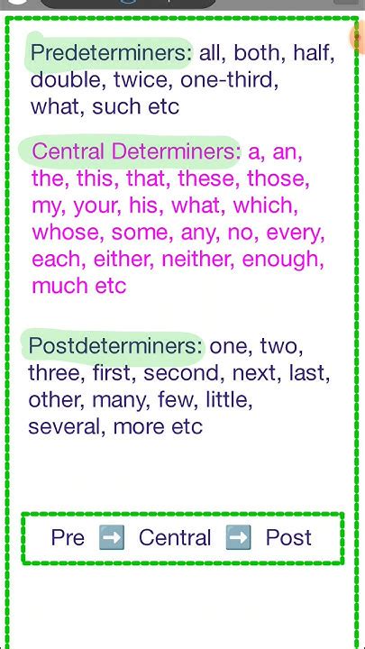 English Grammar Predeterminer Central Determiners Postdeterminers