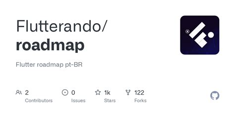 GitHub Flutterando Roadmap Flutter Roadmap Pt BR