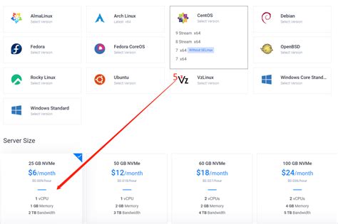 Docker快速部署trojan面板 六安创世纪网络工程
