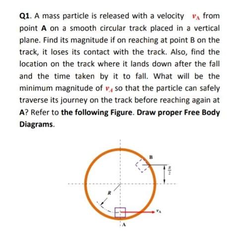 Solved Q A Mass Particle Is Released With A Velocity VA Chegg