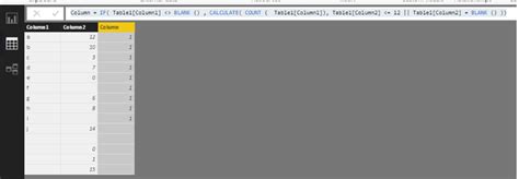 solved how to include zeros in column value count microsoft fabric