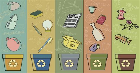 Image Sorting Quizzes Quiz Playlist By Garolo