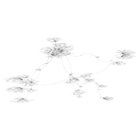 Gephi Ousefulinfo The Blog
