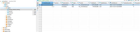 Spring Boot 3 Template Part 3 — Migrations Using Flyway By Dwiki