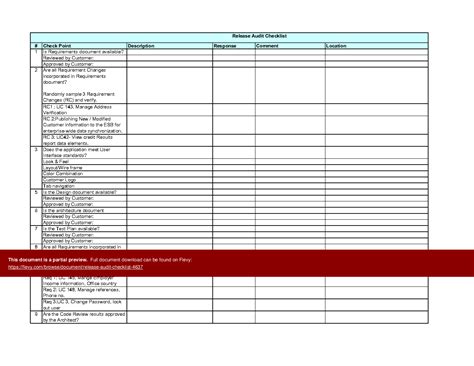 Release Audit Checklist Template Excel Xls