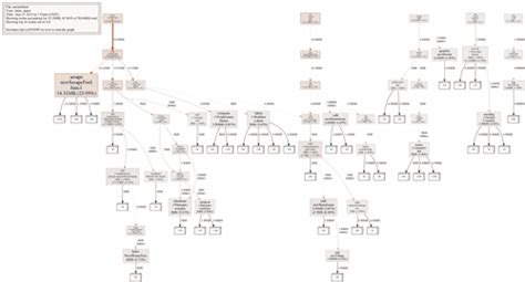 Monitoring And Debugging Prometheus Prometheus Trainings By Promlabs
