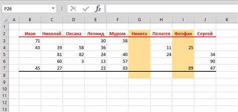 Автозаполнение формул в таблице excel word и excel помощь в работе