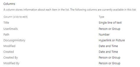 hyperlink or picture column in sharepoint