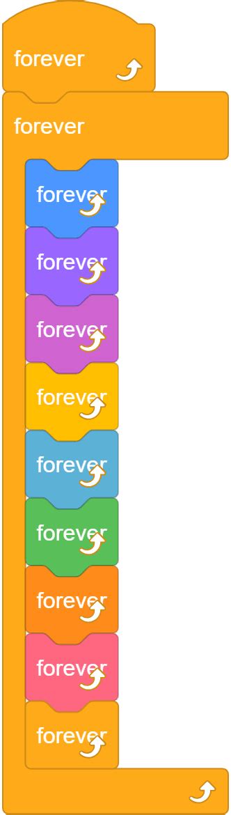 Scratch Blocks Out Of Context Part 1 R Scratchmemes